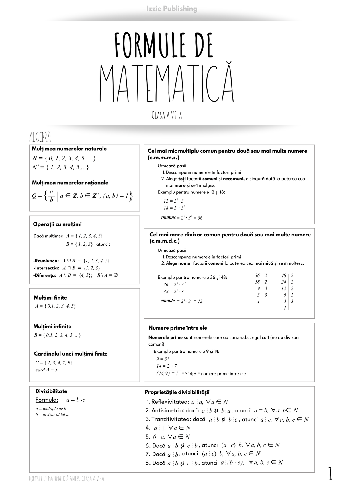 Produs digital: Formulele la Matematică pentru GIMANZIU (clasele V-VII